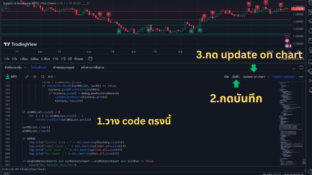 มาลองใช้ indicator นี้ เพื่อหาจังหวะกลับตัวของกราฟ ทำกำไรได้ก่อนใคร ถ้า ...