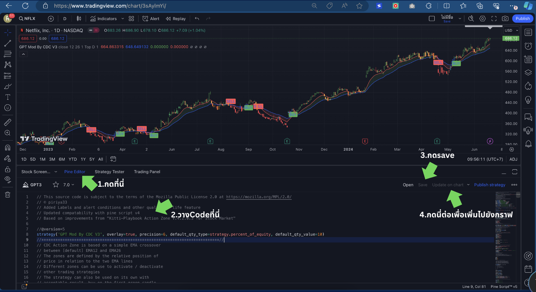 25 คำสั่งพิเศษที่ทำให้ Prompt ของคุณทรงพลังขึ้น 200% 🚀 – Thailand AI