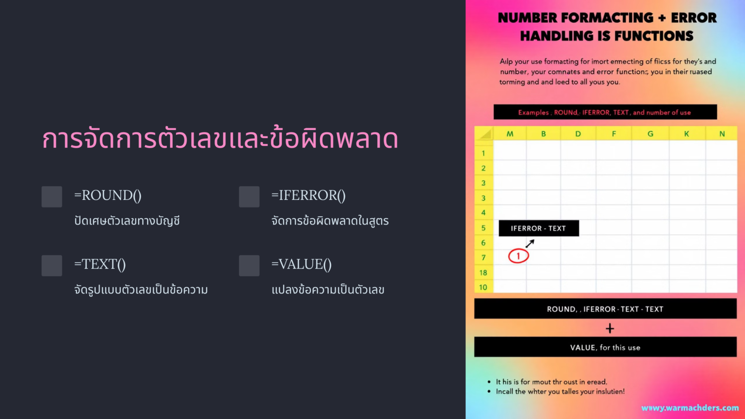 43 เทคนิค Excel สำหรับผู้ประกอบการ SME ทำระบบบัญชี-การเงินง่ายๆ ด้วยตัวเอง – Thailand AI