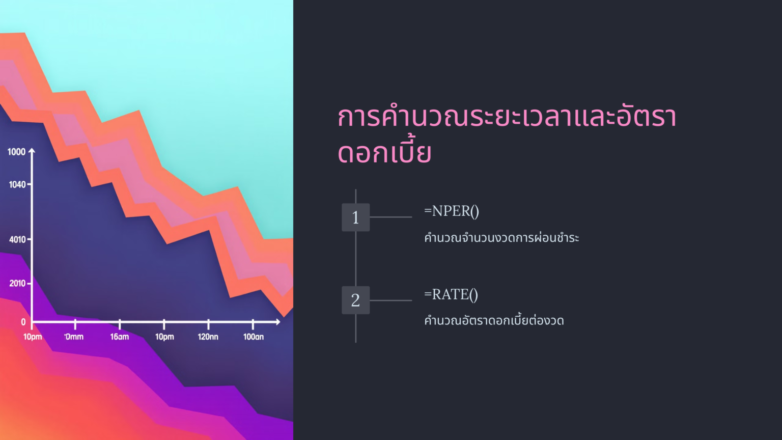 43 เทคนิค Excel สำหรับผู้ประกอบการ SME ทำระบบบัญชี-การเงินง่ายๆ ด้วยตัวเอง – Thailand AI